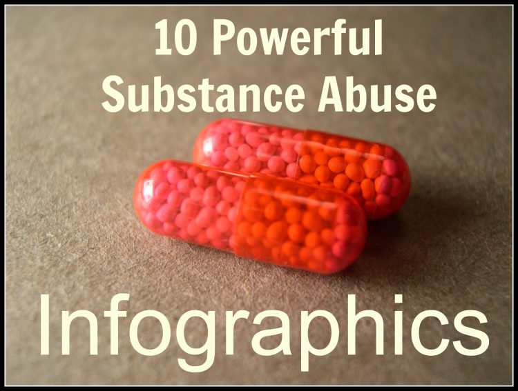 Long Term Alcohol Treatment